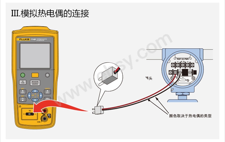 福禄克/FLUKE 热电偶校准器，FLUKE-714C【多少钱 规格参数 图片 采购】-西域