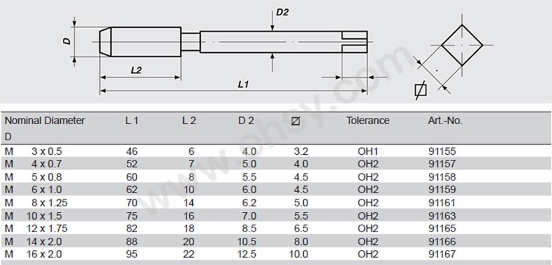 伯爵 螺旋槽丝锥，M14（M14*2），粉末冶金绿圈（通用型）【多少钱 规格参数 图片 采购】-西域