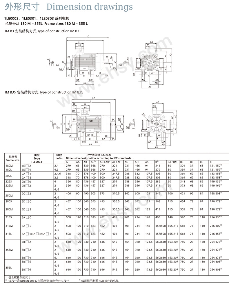 西门子SIEMENS 低压交流异步电机，110KW-4P-B5 1LE0003-3AB03-3FA4【多少钱 规格参数 图片 采购】-西域