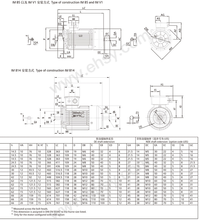 西门子SIEMENS 低压交流异步电机，2.2KW-6P-B35 1LE0003-1BC22-1JA4【多少钱 规格参数 图片 采购】-西域