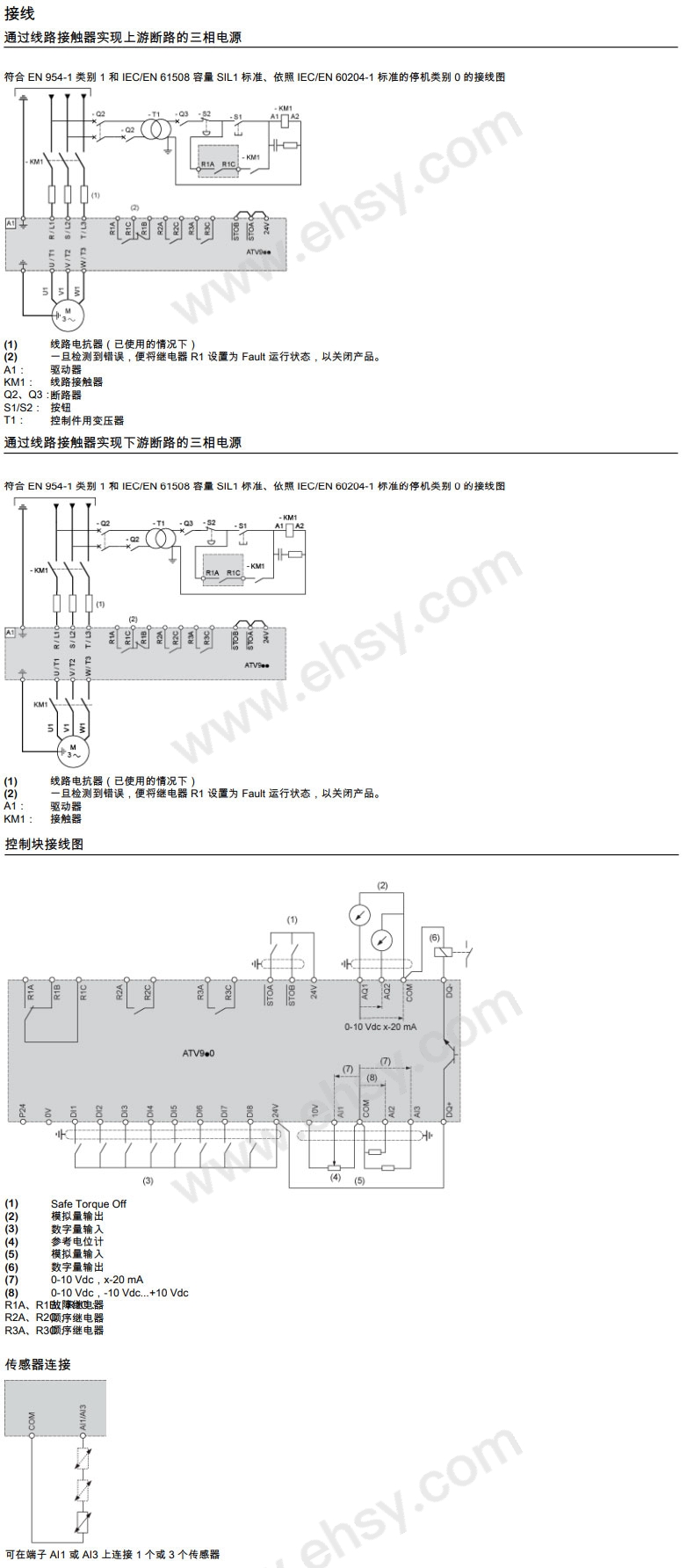 施耐德电气 高性能低压通用变频器 ATV930D55N4【多少钱 规格参数 图片 采购】-西域