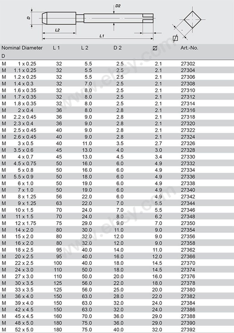 伯爵 手用丝锥，27354 M14（M14*2）、粗牙 售卖规格：3只/套【多少钱 规格参数 图片 采购】-西域