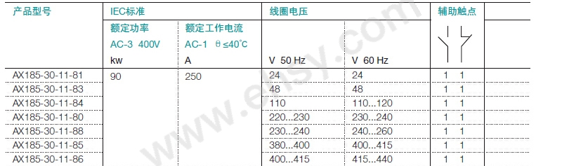 ABB 接触器，AX205-30-11（AC110V50HZ/AC110-120V60HZ）【多少钱 规格参数 图片 采购】-西域