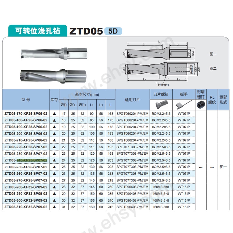 株洲钻石 浅孔钻，ZTD05-240-XP25-SP07-02【多少钱 规格参数 图片 采购】-西域