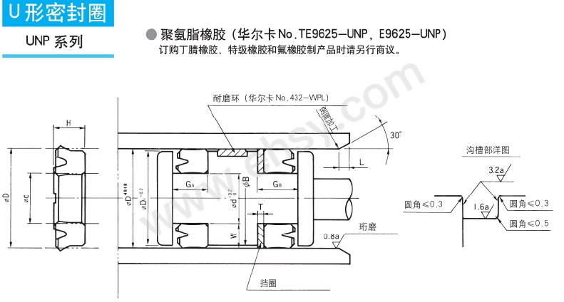 华尔卡活塞密封，UNP200，200*175*16，PU/聚氨酯，1个/包【多少钱 规格参数 图片 采购】-西域