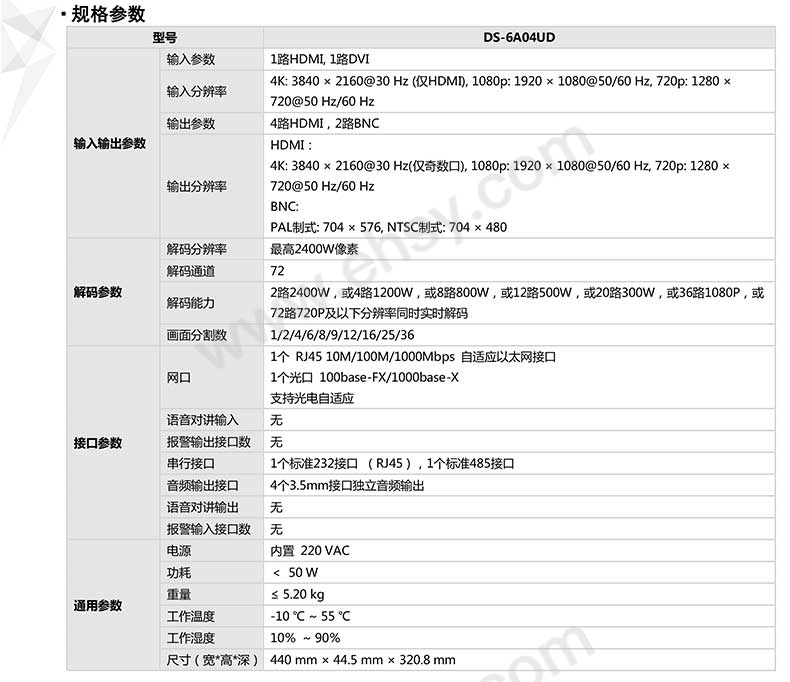 海康威视 视频解码器，DS-6A04UD 售卖规格：1个【多少钱 规格参数 图片 采购】-西域