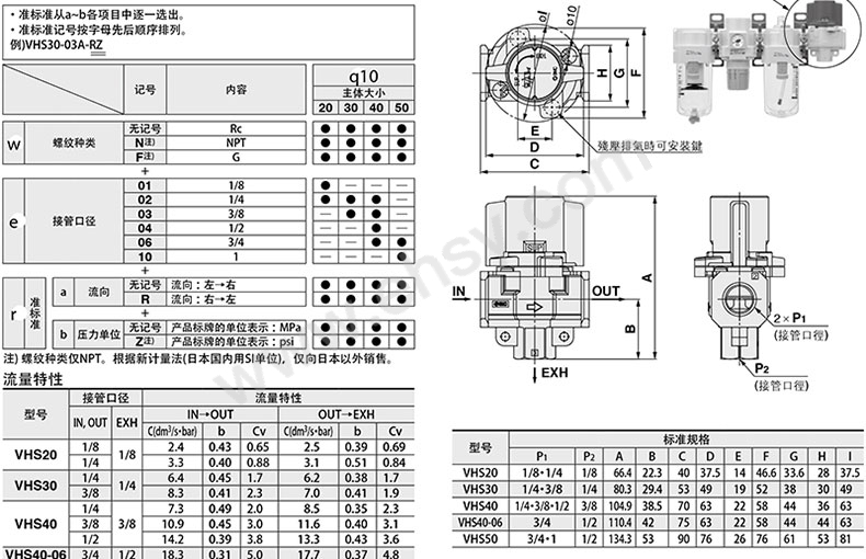 SMC 二联件，AC20D-01C-B 过滤调压+油雾分离器,无压力表 售卖规格：1个【多少钱 规格参数 图片 采购】-西域