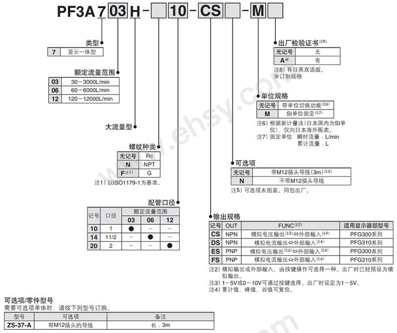 SMC 数字式流量开关/大流量型，PF3A703H-10-DS 售卖规格：1个【多少钱 规格参数 图片 采购】-西域