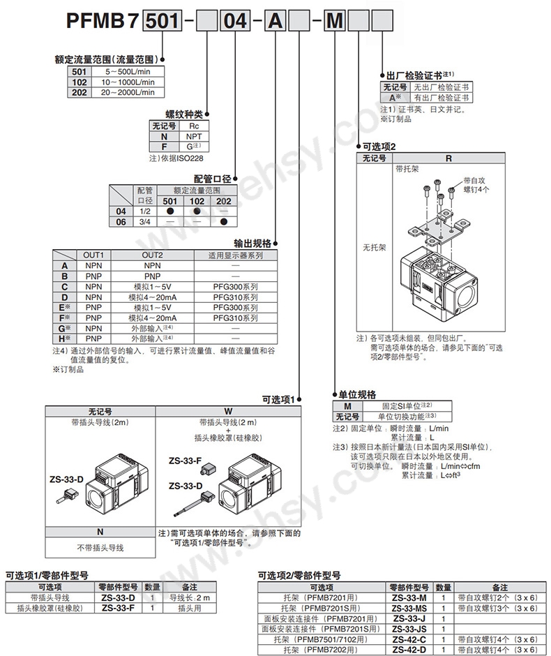 SMC2色显示式，数字式流量开关，PFMB7102-04-D-R【多少钱 规格参数 图片 采购】-西域