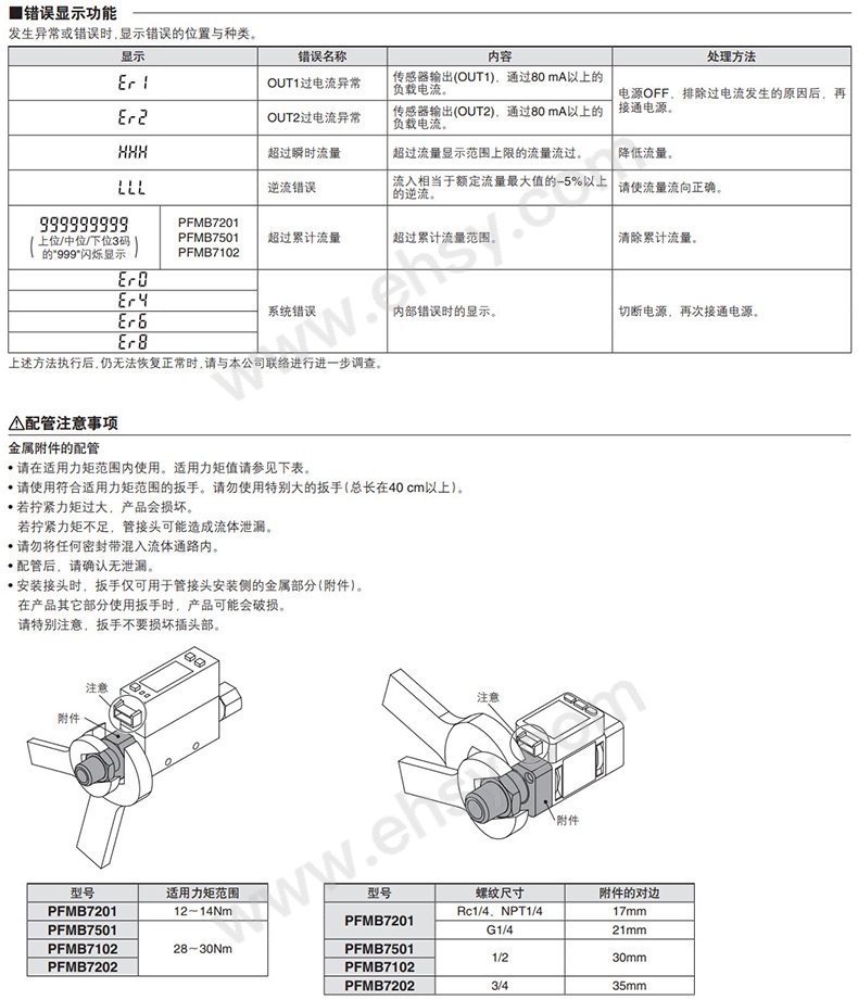 SMC2色显示式，数字式流量开关，PFMB7102-04-D-R【多少钱 规格参数 图片 采购】-西域