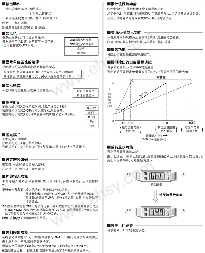 SMC2色显示式，数字式流量开关，PFMB7102-04-D-R【多少钱 规格参数 图片 采购】-西域