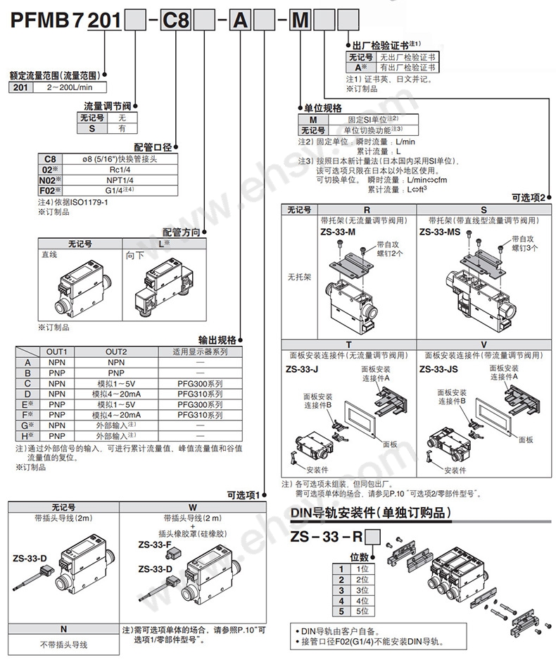 SMC2色显示式，数字式流量开关，PFMB7102-04-D-R【多少钱 规格参数 图片 采购】-西域