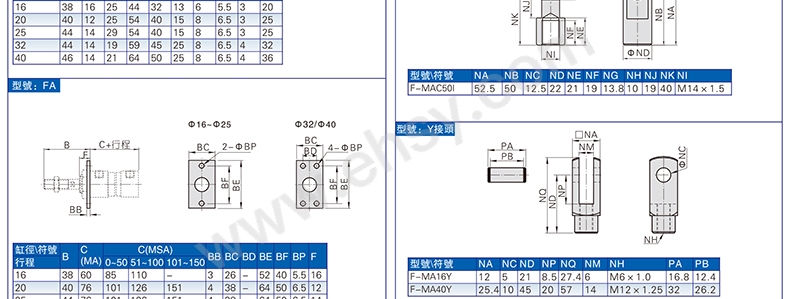 亚德客/AirTAC MA20/25气缸用前/后法兰连接板，F-MA20FA 售卖规格：1个【多少钱 规格参数 图片 采购】-西域