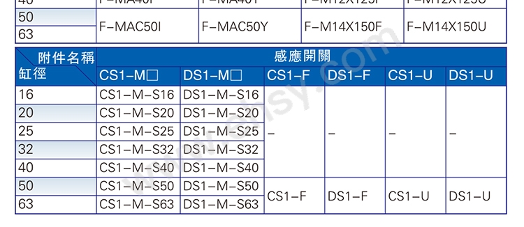 亚德客AirTAC MA20/25气缸用前/后法兰连接板，F-MA20FA【多少钱 规格参数 图片 采购】-西域