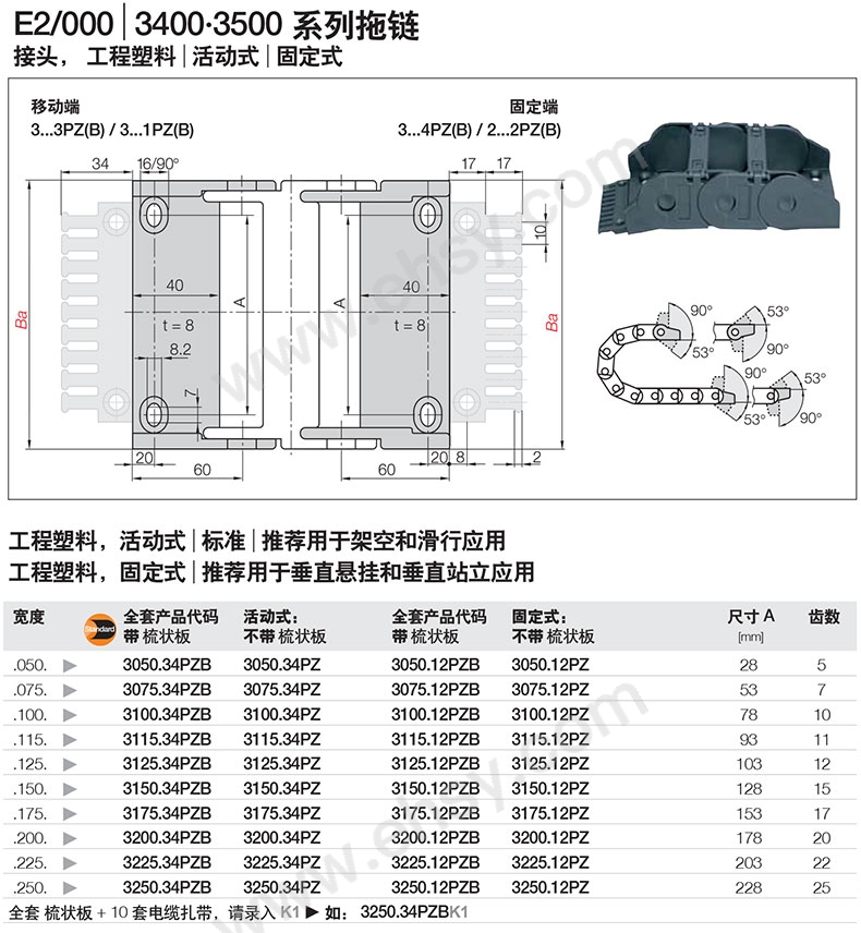 易格斯/igus 拖链接头，E2/000|3400/3500系列3075.12PZBA1 内宽075，固定接头，有梳状板，预装A1 售卖规格 ...