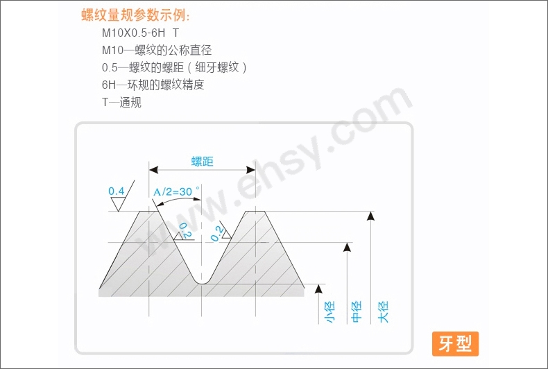 哈量 公制螺纹塞规，924 M20*1.5 6H 不含第三方检测 售卖规格：1把【多少钱 规格参数 图片 采购】-西域