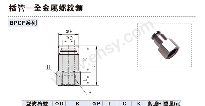亚德客/AirTAC 全金属内螺纹直通，BPCF12-03 售卖规格：1个【多少钱 规格参数 图片 采购】-西域