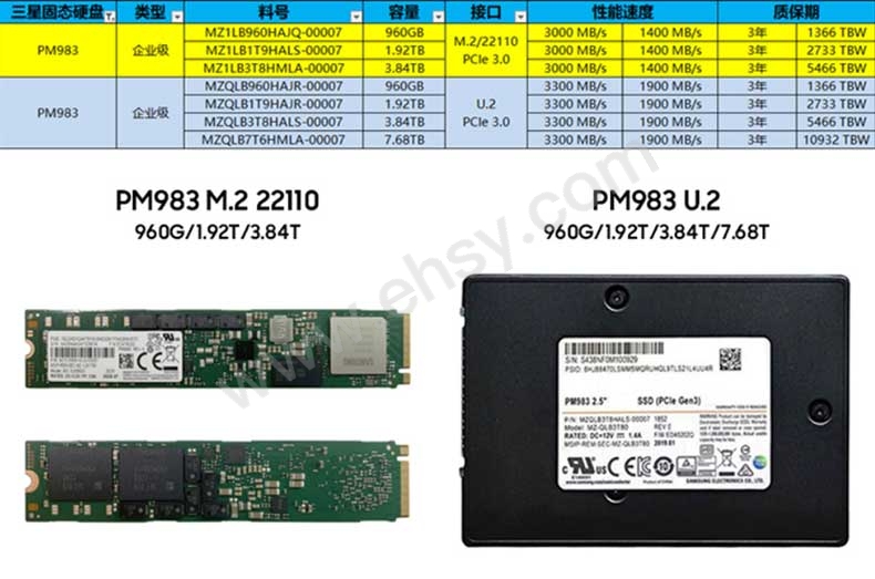 三星 企业级固态硬盘，MZ1LB1T9HALS-00007 1.92TB 服务器工作站硬盘 PM983 SSD【M.2接口】【多少钱 规格参数 ...