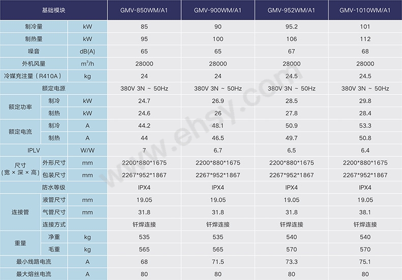 格力 20P直流变频多联空调机组，GMV-560WM/A1，制冷56KW/制热63KW。不含安装及辅材【多少钱 规格参数 图片 采购】-西域