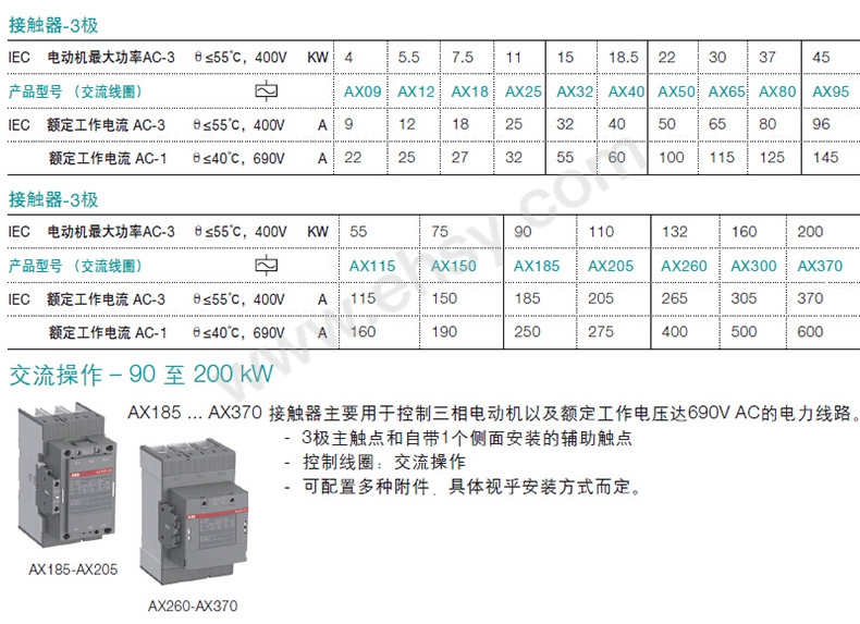 ABB 接触器，AX300-30-11（AC24V50/60HZ）【多少钱 规格参数 图片 采购】-西域