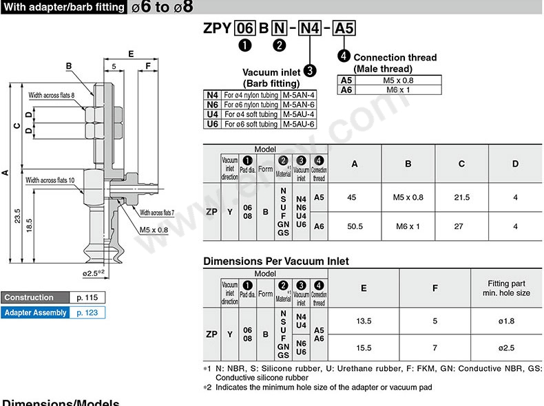 SMC ZPT系列，纵向真空引出型:不带缓冲，ZPT10BS-B5【多少钱 规格参数 图片 采购】-西域