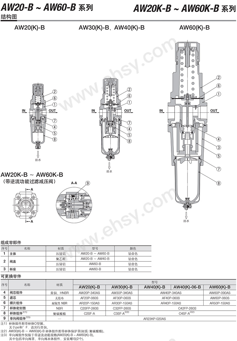 SMC 过滤调压阀，AW40K-04D-B 带逆流功能,无压力表 售卖规格：1个【多少钱 规格参数 图片 采购】-西域