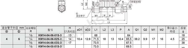 SMC 快换接头，KM11-07-11-6 集装式 售卖规格：1个【多少钱 规格参数 图片 采购】-西域