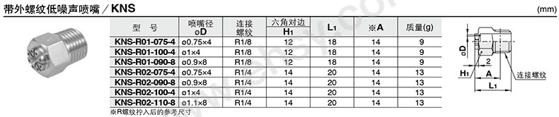 SMC 带外螺纹低噪声喷嘴，KNS-R01-100-4【多少钱 规格参数 图片 采购】-西域