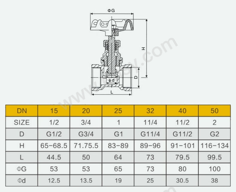 力盾 LD-6208黄铜截止阀，J11W-16T,DN20 售卖规格：1台【多少钱 规格参数 图片 采购】-西域