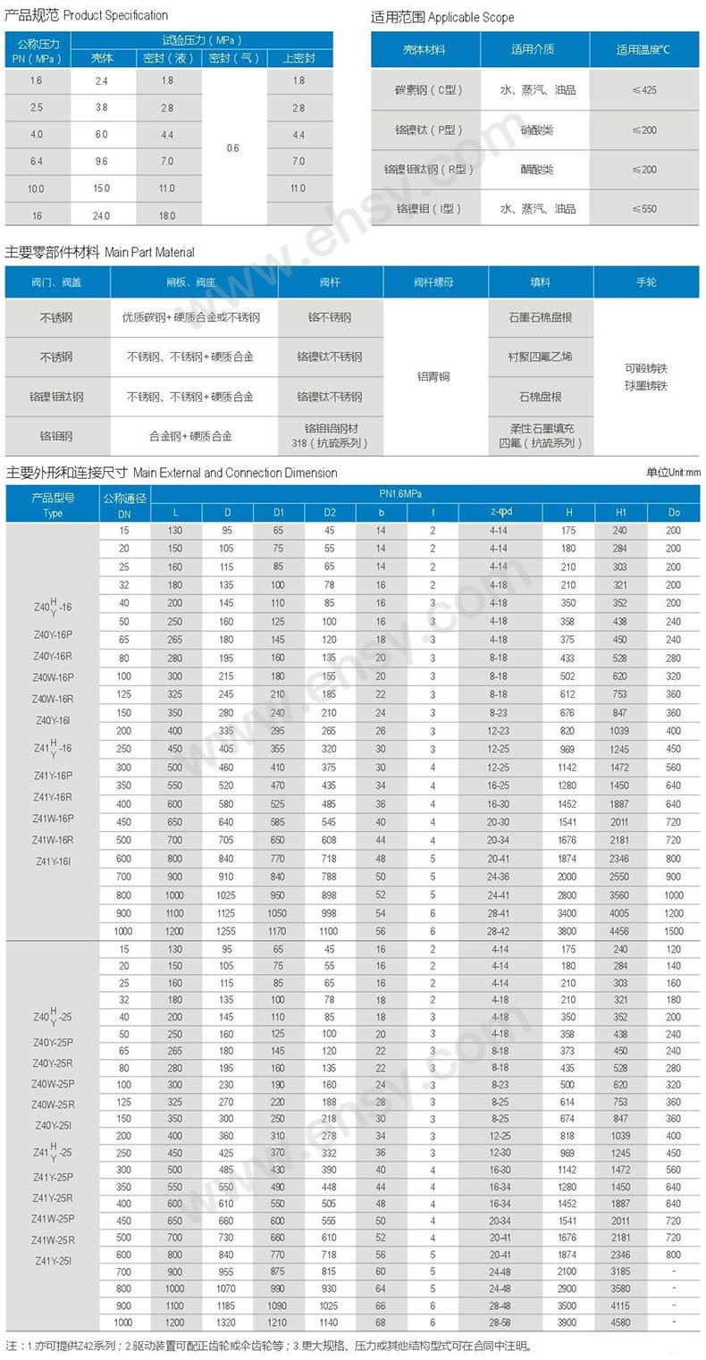 锐阁 WCB碳钢法兰闸阀，Z41H-25C，DN150【多少钱 规格参数 图片 采购】-西域