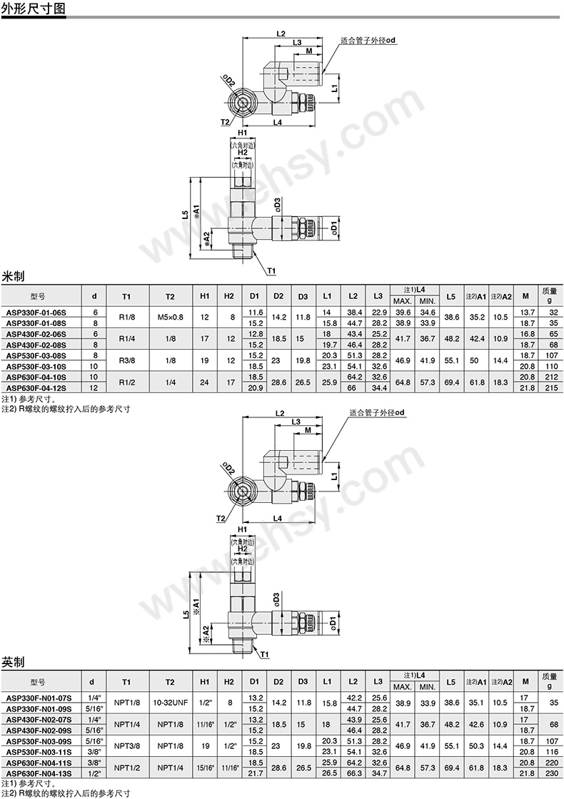 SMC 速度控制阀，ASP430F-02-08S ASP带先导式单向阀 售卖规格：1个【多少钱 规格参数 图片 采购】-西域