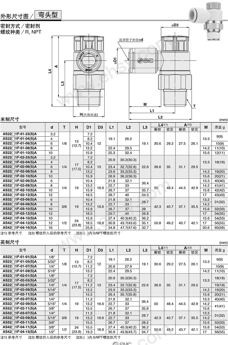SMC 排气型流量控制阀，带快换接头，AS2201F-G01-08A【多少钱 规格参数 图片 采购】-西域