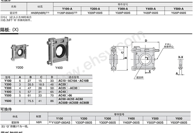 SMC 隔板，Y400-A 售卖规格：1个【多少钱 规格参数 图片 采购】-西域