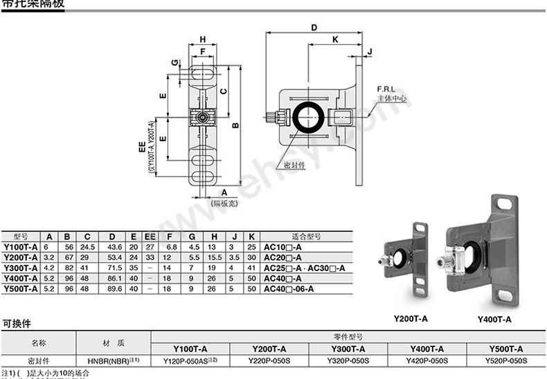 SMC 隔板，Y200-A 售卖规格：1个【多少钱 规格参数 图片 采购】-西域