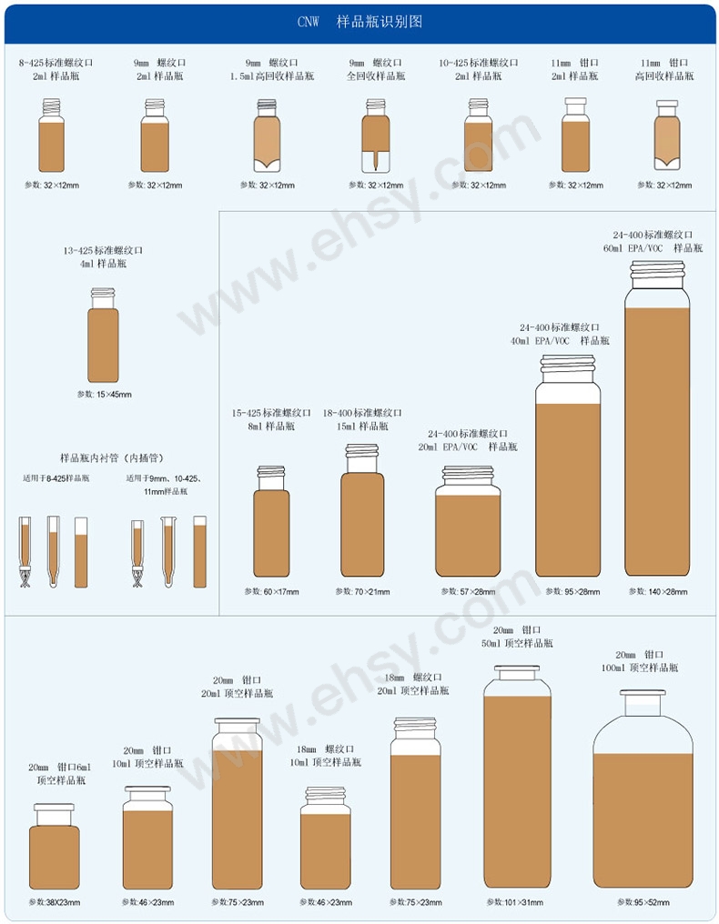 CNW 9mm 高回收率透明螺纹口自动进样瓶，100只/塑盒，50塑盒/纸箱，VAAP-31509-1232-100【多少钱 规格参数 图片 采购】-西域