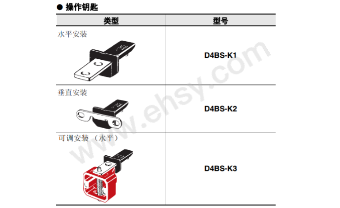 欧姆龙/OMRON 限位开关配套插销，D4BS-K1 售卖规格：1个【多少钱 规格参数 图片 采购】-西域