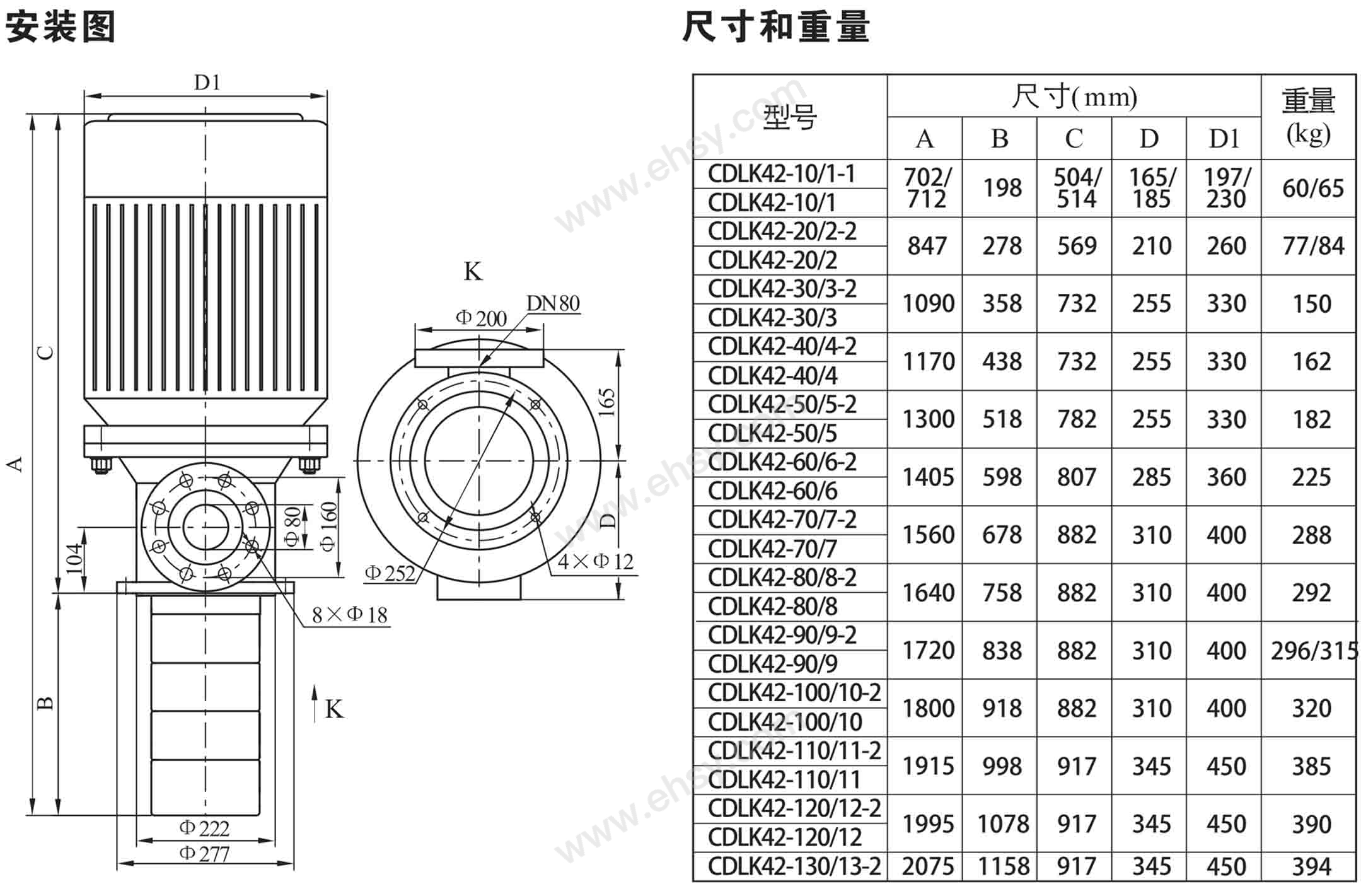 南方泵业 CDLK系列浸入式多级离心泵，CDLK42-80/8-2FSWPC 售卖规格：1台【多少钱 规格参数 图片 采购】-西域