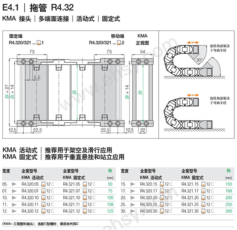 易格斯/igus 拖管接头，E4.1|R4.32系列R4.321.10.1.12 内宽100，固定接头，奇数链节 售卖规格：1套【多少钱 规格参数 图片 采购】-西域