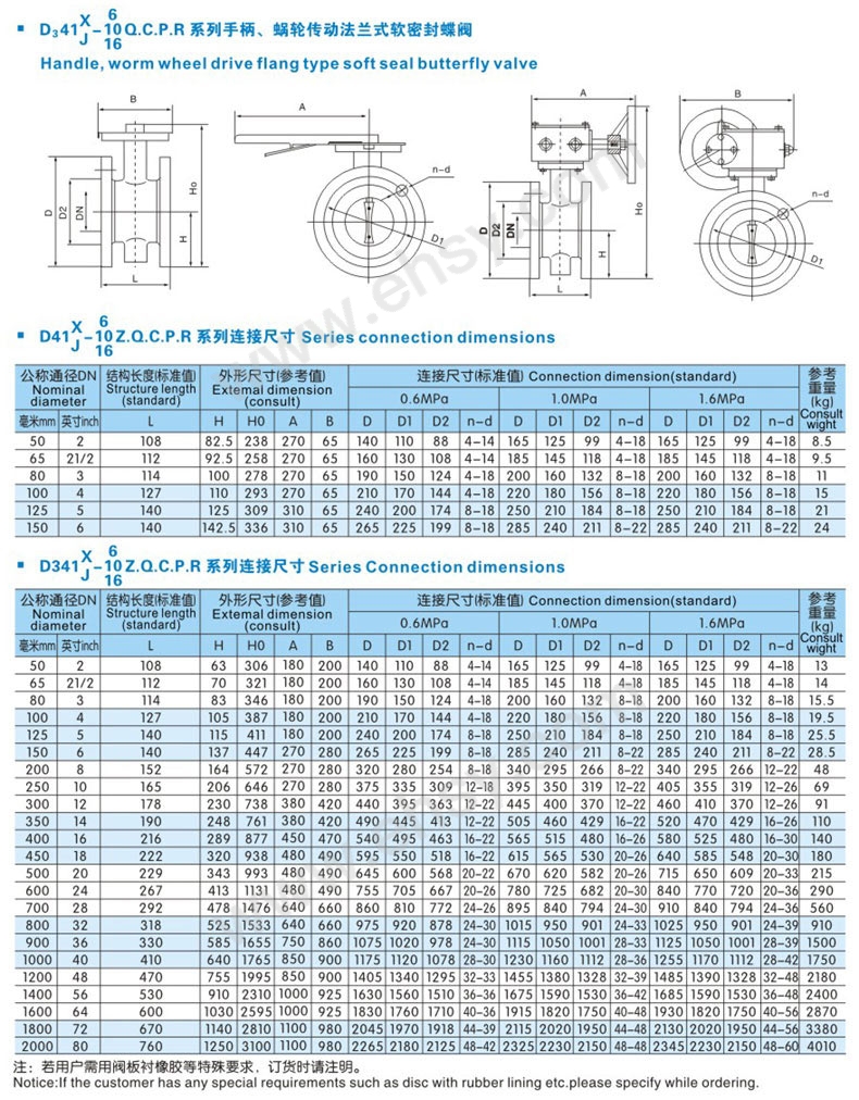 风雷 软密封手柄法兰蝶阀，碳钢阀体，镀锌板，EPDM密封，D41X-16C，DN100【多少钱 规格参数 图片 采购】-西域