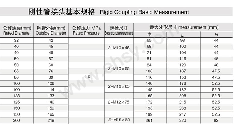 潍通 沟槽管件刚性卡箍，89mm，DN80，材质：球墨铸铁【多少钱 规格参数 图片 采购】-西域