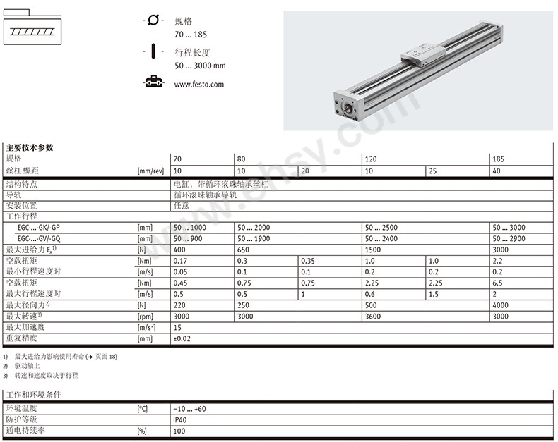 费斯托FESTO 丝杆式电缸，EGC-80-500-BS-10P-KF-0H-ML-GK，3013536【多少钱 规格参数 图片 采购】-西域