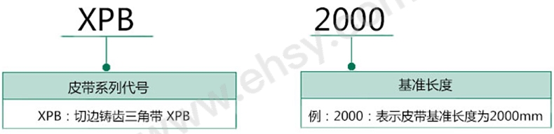 欧皮特/OPT 切边铸齿三角带，XPB3000，红标 售卖规格：1条【多少钱 规格参数 图片 采购】-西域