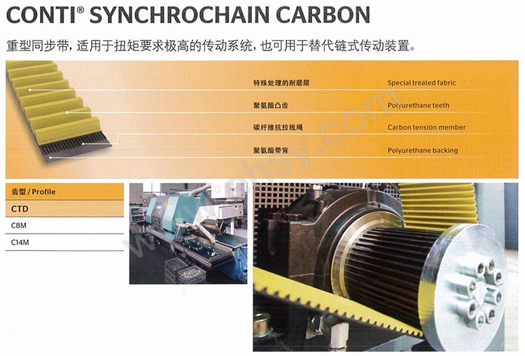 康迪泰克/Continental SYNCHROCHAIN CARBON新高强同步带，CTD2590-C14M CARBON-90 售卖规格：1条【多少钱 规格参数 图片 采购】-西域