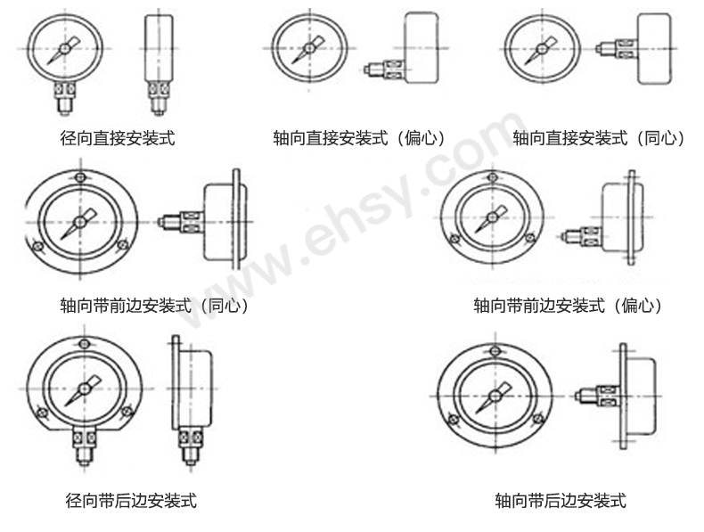 红旗 压力表，Y-60ZT 碳钢＋铜,轴向带边,M14×1.5,0~16MPa 售卖规格：1台【多少钱 规格参数 图片 采购】-西域
