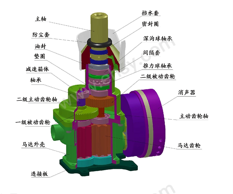 墨隆 气动锚杆钻机，气动锚杆机，MQT-130/3.0 整机高度2500mm，煤安证号：MED190198【多少钱 规格参数 图片 采购】-西域
