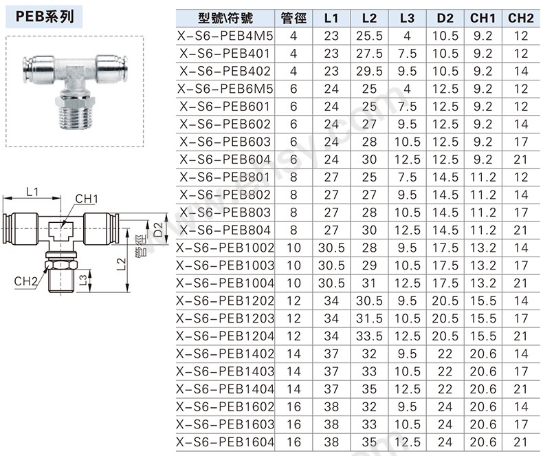 亚德客AirTAC 全不锈钢接头 T型正螺纹三通，X-S6-PEB6-03，螺纹R3/8，SUS316【多少钱 规格参数 图片 采购】-西域