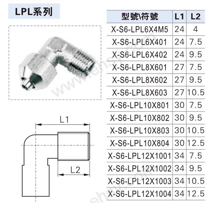 亚德客AirTAC 全不锈钢接头 快拧螺纹弯通，X-S6-LPL6*4-01，螺纹R1/8，SUS316【多少钱 规格参数 图片 采购】-西域