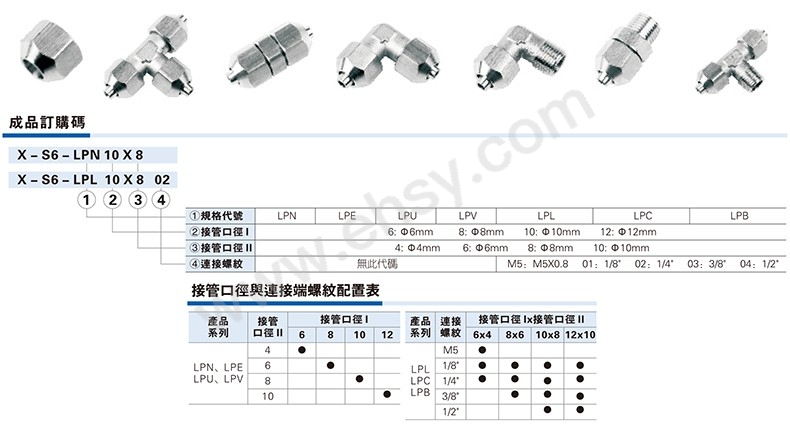 亚德客AirTAC 全不锈钢接头 快拧螺纹弯通，X-S6-LPL6*4-01，螺纹R1/8，SUS316【多少钱 规格参数 图片 采购】-西域