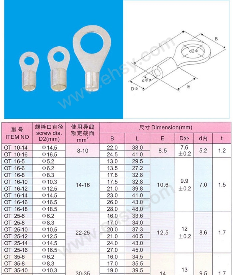 长虹塑料CHS OT镀锡紫铜冷压接线端子，OT 6-6，1000只/包【多少钱 规格参数 图片 采购】-西域