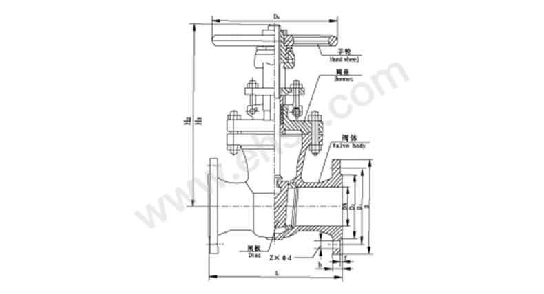 远大阀门 碳钢法兰闸阀，Z41H-64C，DN200【多少钱 规格参数 图片 采购】-西域